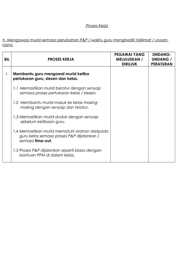 Contoh fail meja ppm | DOC