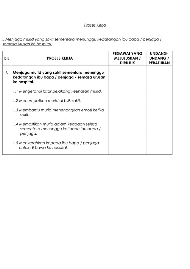 Contoh fail meja ppm | DOC