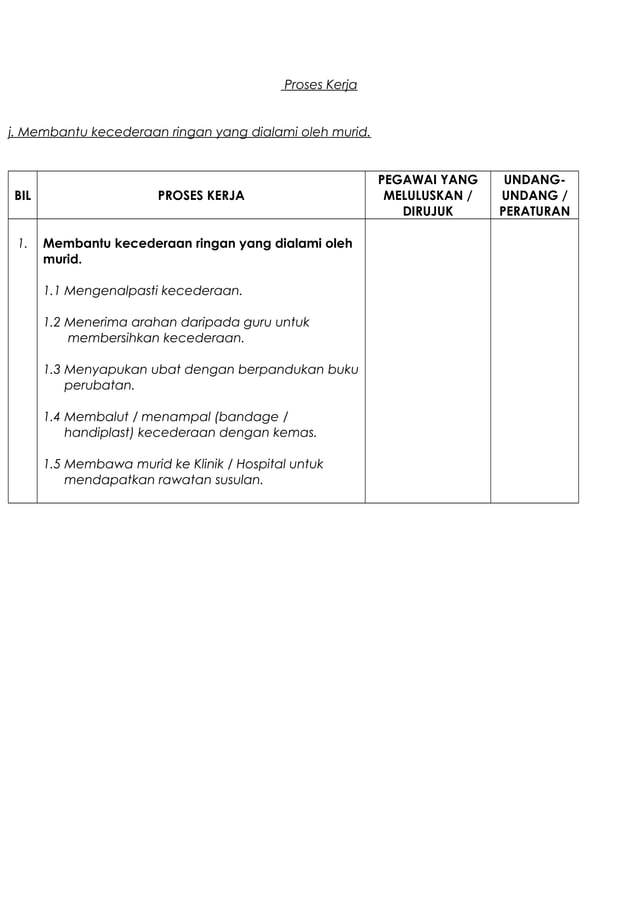 Contoh fail meja ppm | DOC