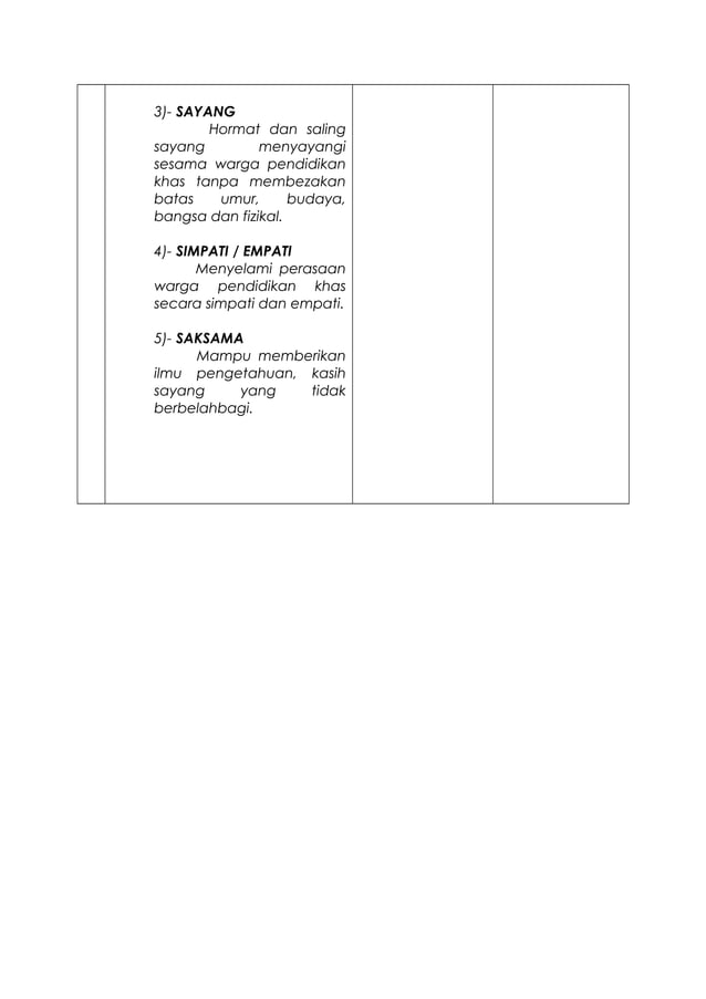 Contoh fail meja ppm | DOC