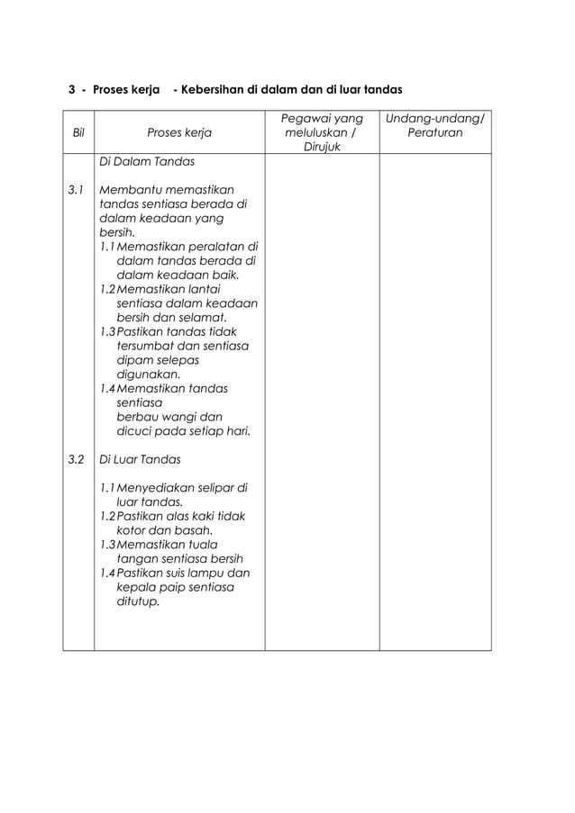 Contoh fail meja ppm | DOC