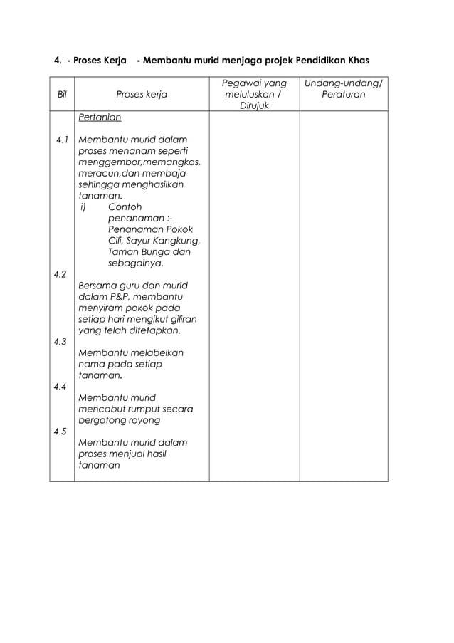 Contoh fail meja ppm | DOC