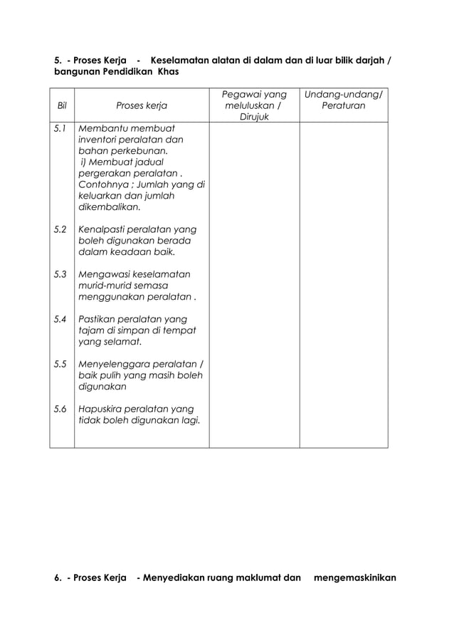 Contoh fail meja ppm | DOC