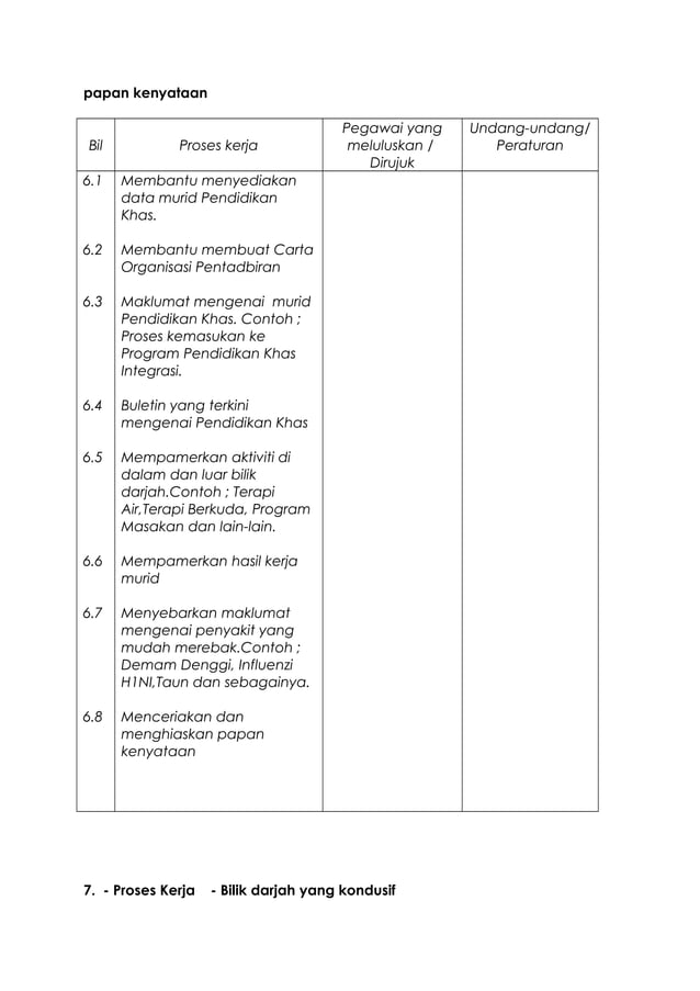 Contoh fail meja ppm | DOC