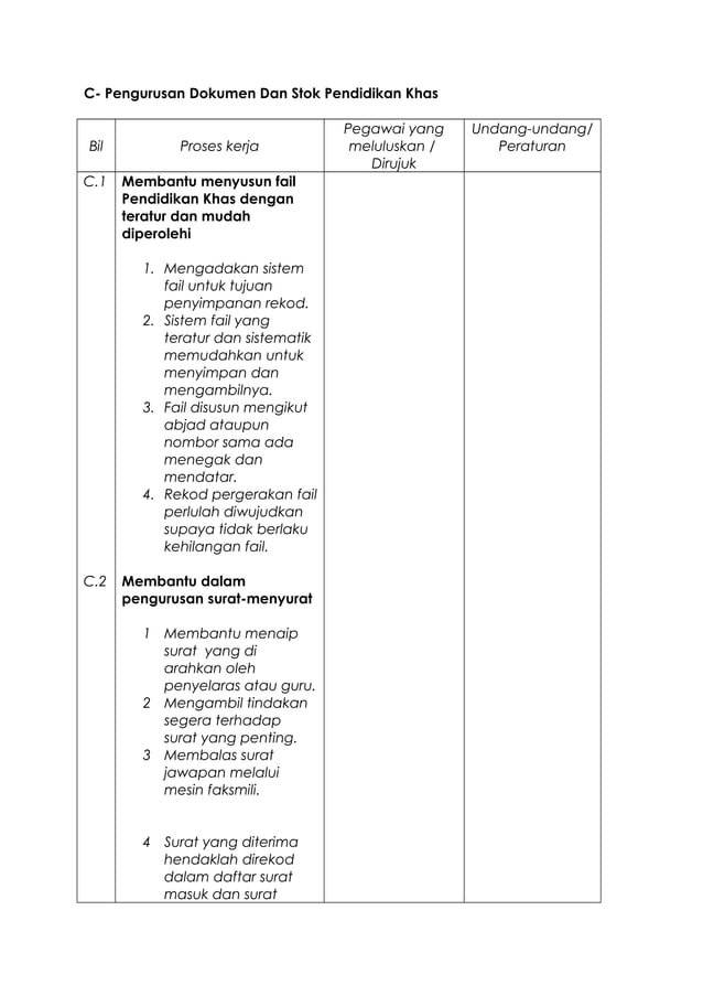 Contoh fail meja ppm | DOC