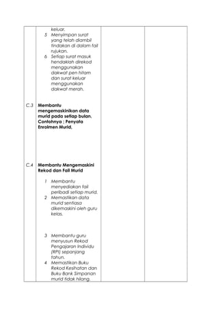 Contoh fail meja ppm | DOC