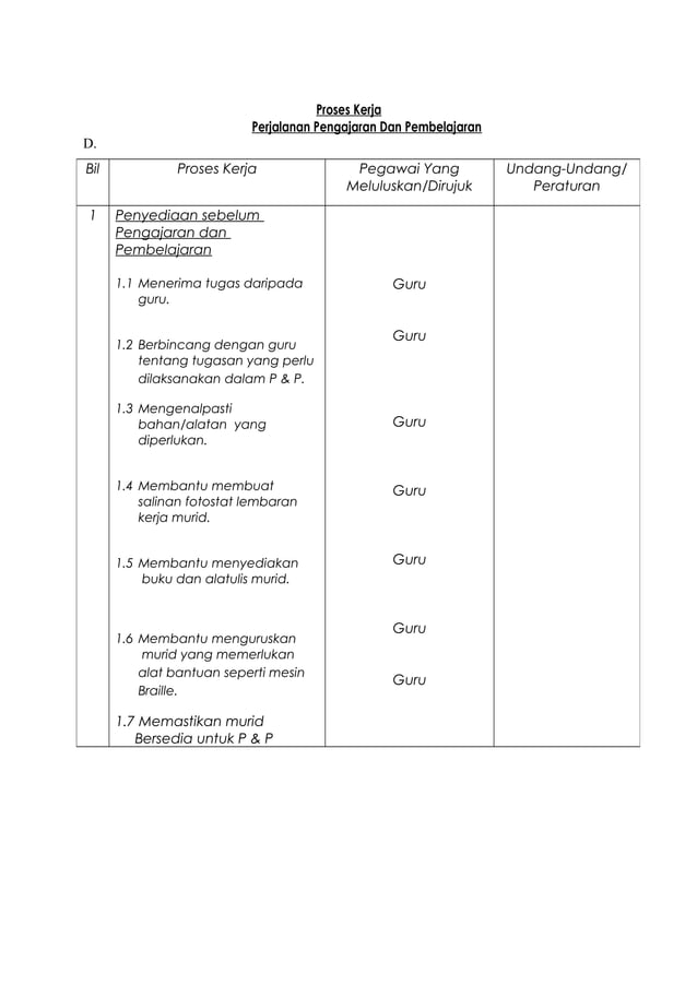 Contoh fail meja ppm | DOC
