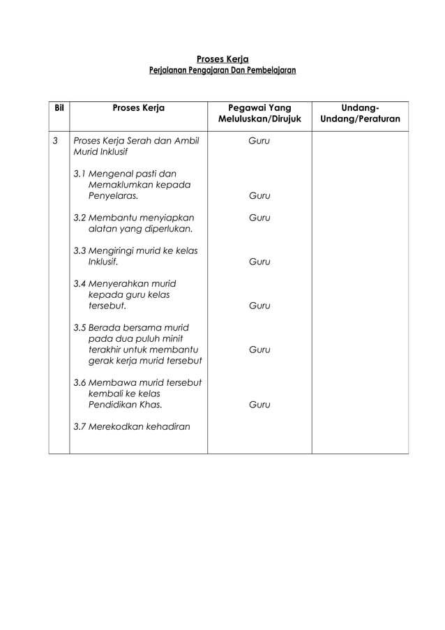 Contoh fail meja ppm | DOC
