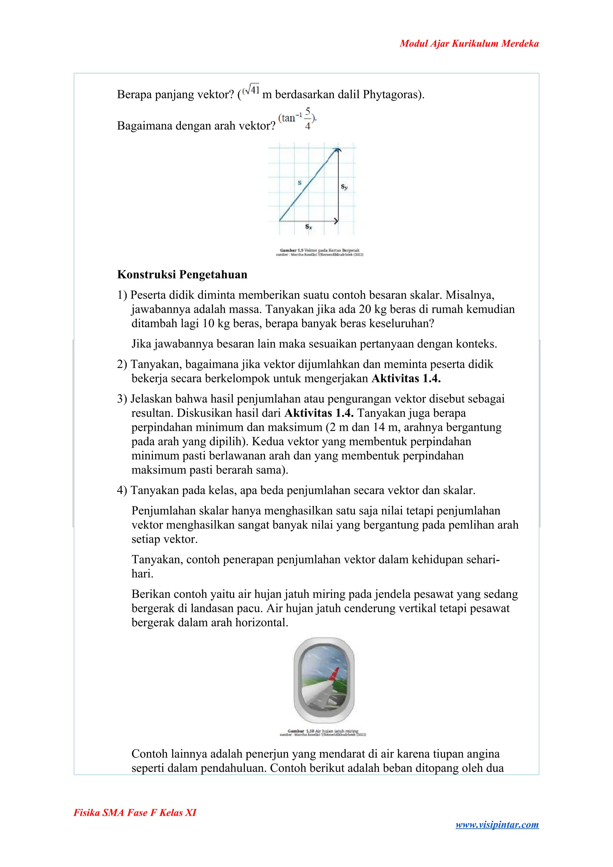 Modul Ajar Fisika SMA Kelas 11 Kurikulum Merdeka | DOCX