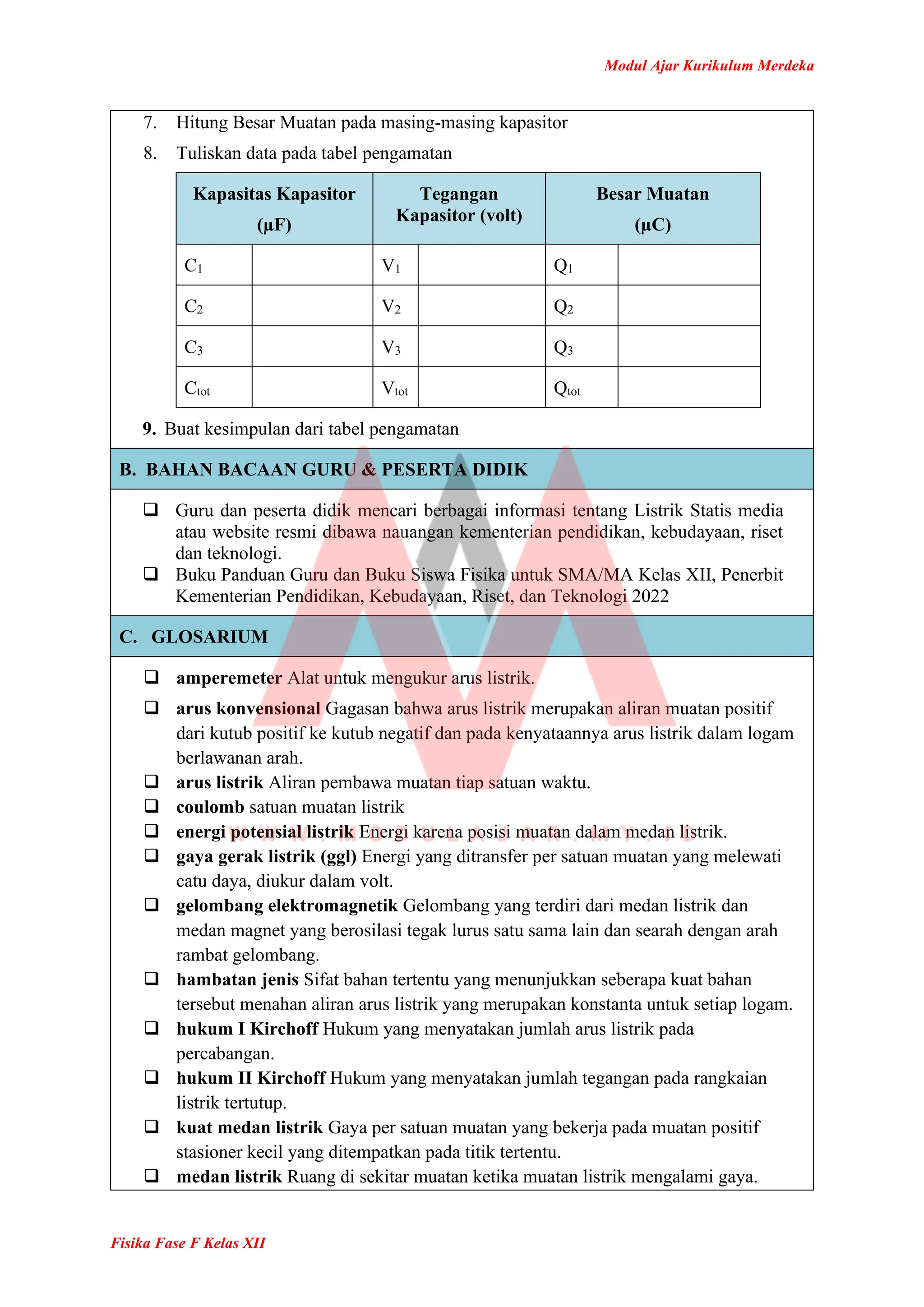 Modul Ajar Fisika Kelas 12 Kurikulum Merdeka | PDF