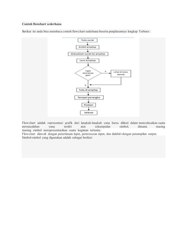 Contoh flowchart sederhana sistem kontrol otomasi industri | DOCX