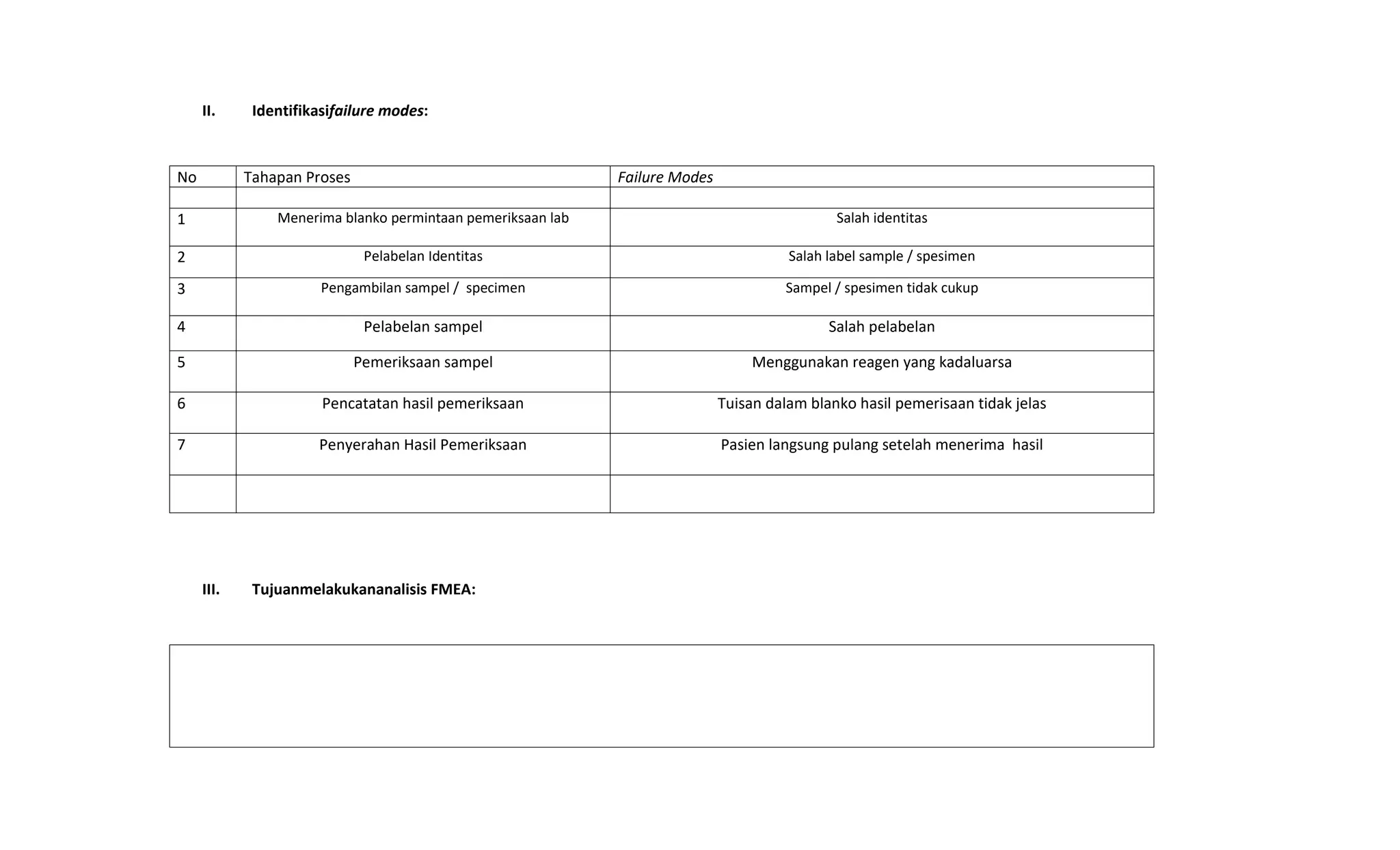 contoh FMEA1.docx