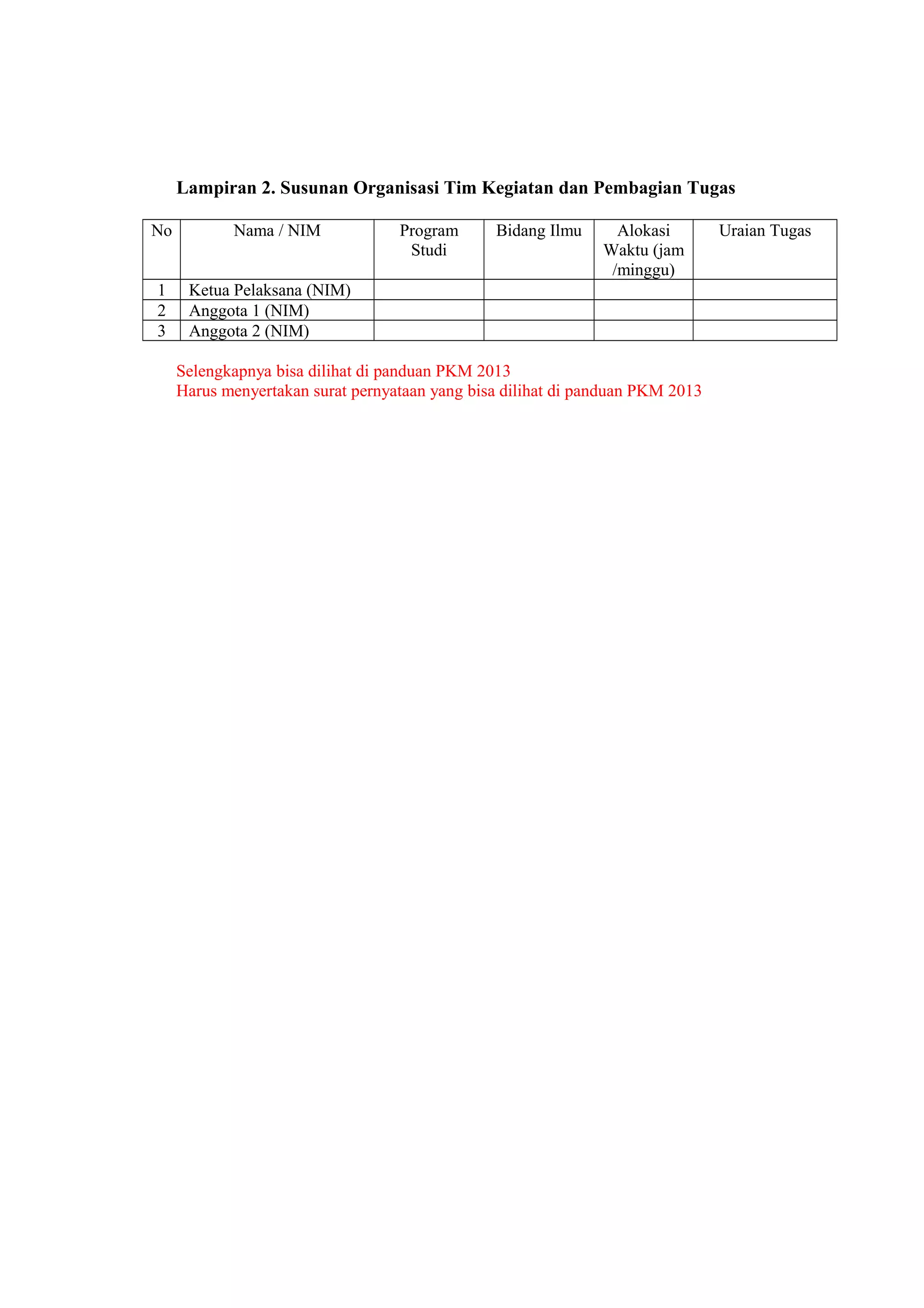 Contoh format pkm 2013 | DOC