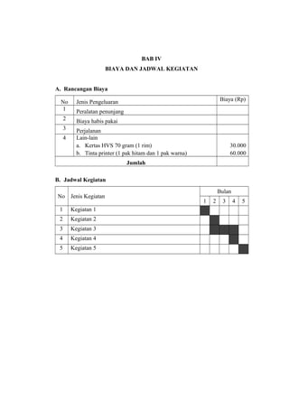 Contoh format pkm 2013 | DOC