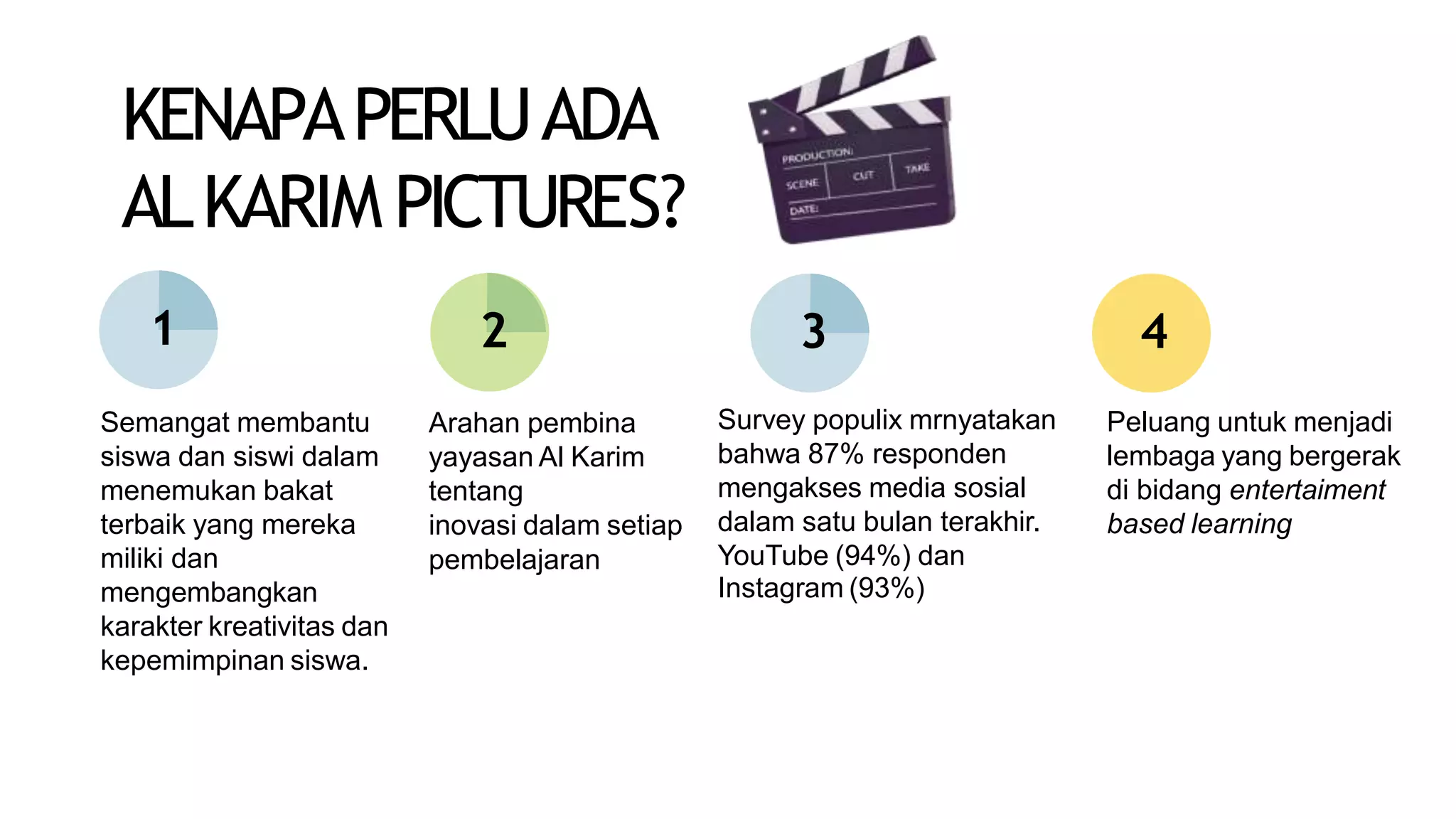 contoh format presentasi eskul.pptx