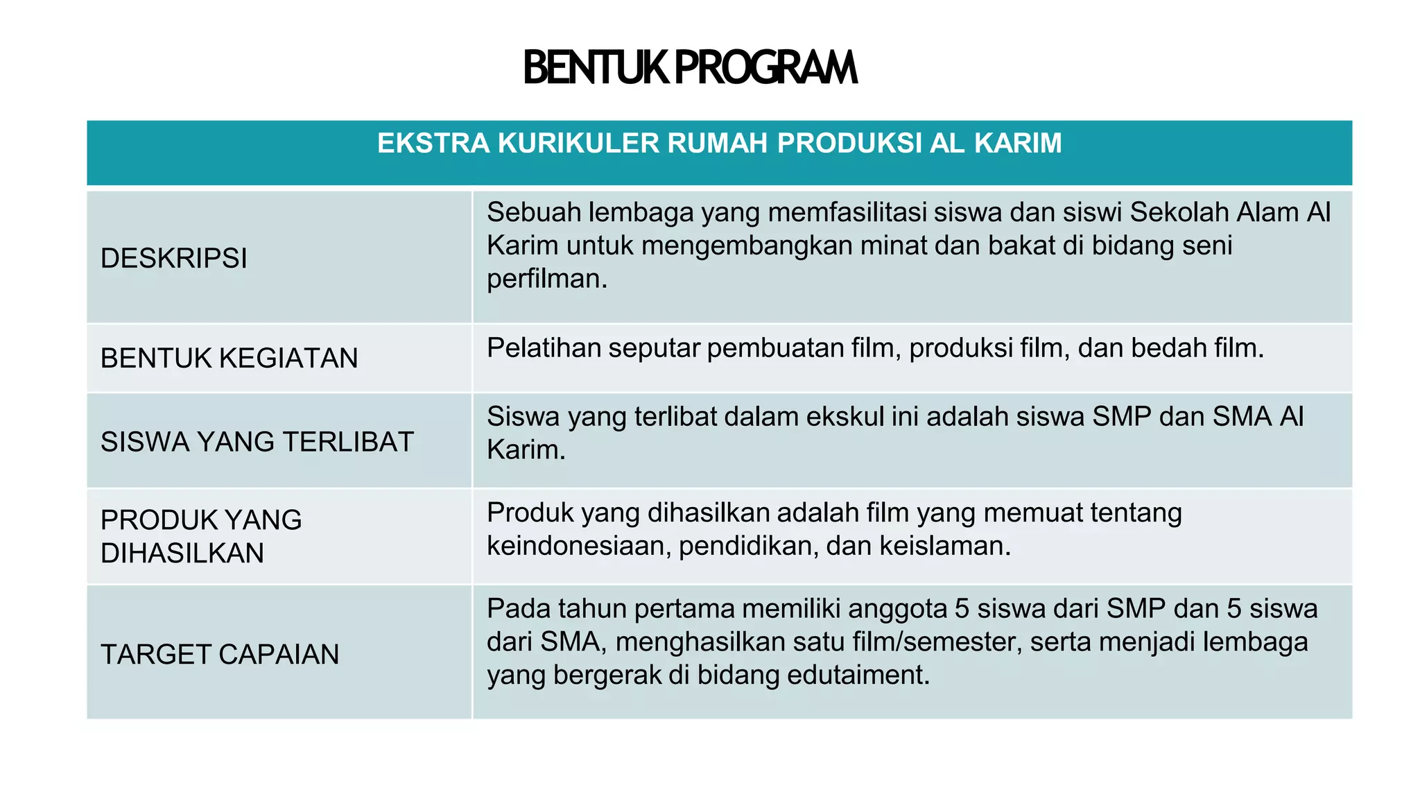contoh format presentasi eskul.pptx