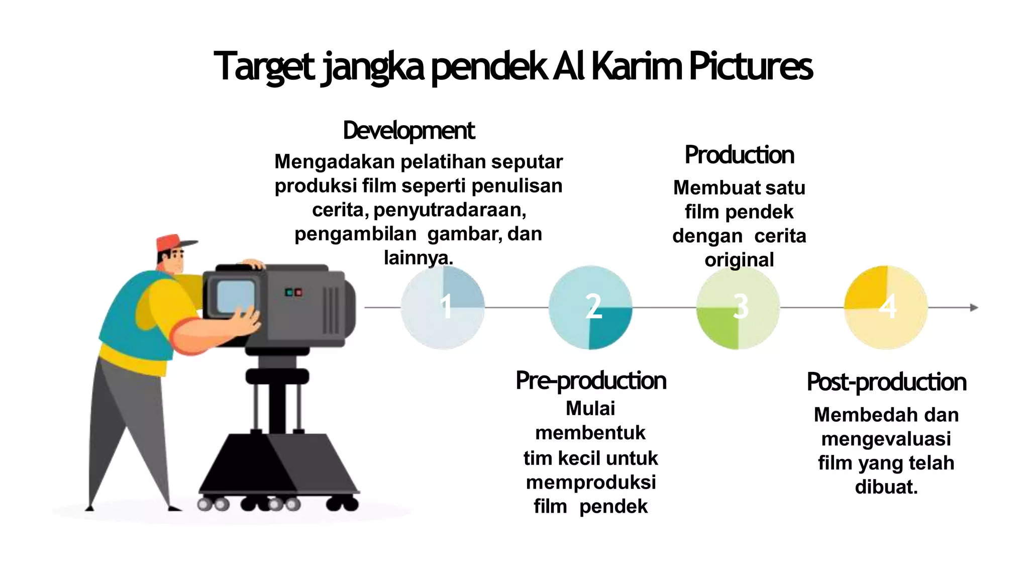 contoh format presentasi eskul.pptx