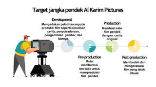 contoh format presentasi eskul.pptx