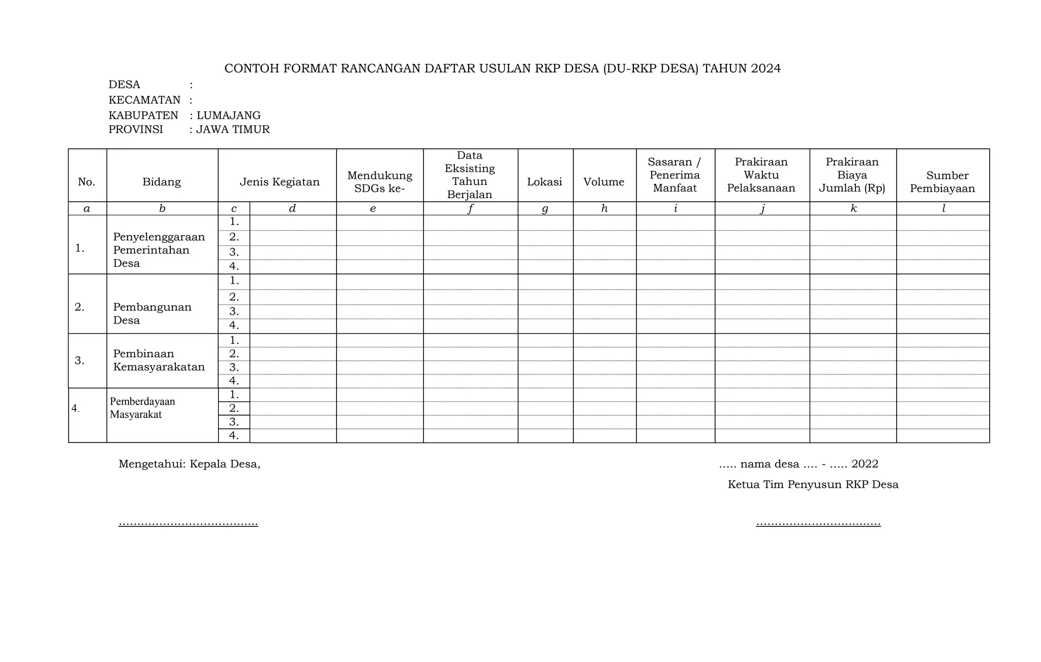 CONTOH FORMAT RANCANGAN DAFTAR USULAN RKP DESA.docx