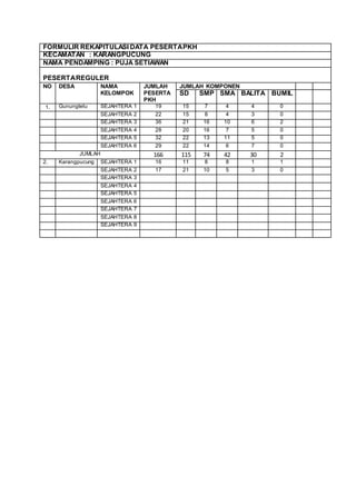 Contoh format rekap | DOCX