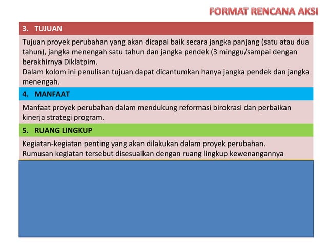 Contoh format rencana aksi Proyek Perubahan | PPT