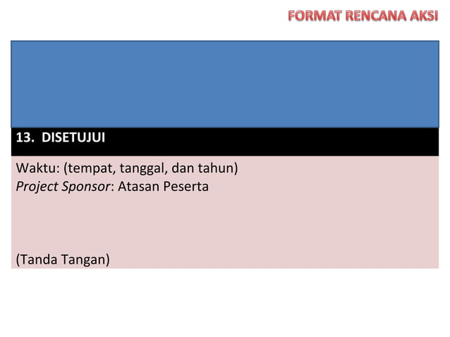 Contoh format rencana aksi Proyek Perubahan | PPT