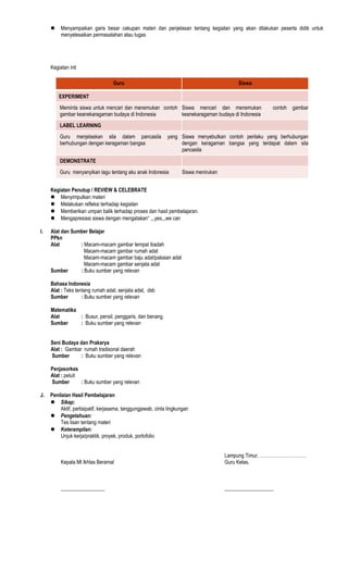 Contoh format RPP berdasar tahapan penyusunan | PDF