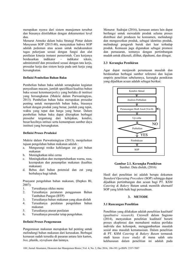 Contoh SOP PERANCANGAN STANDARD OPERATING PROCEDURE (SOP) PROSES ...