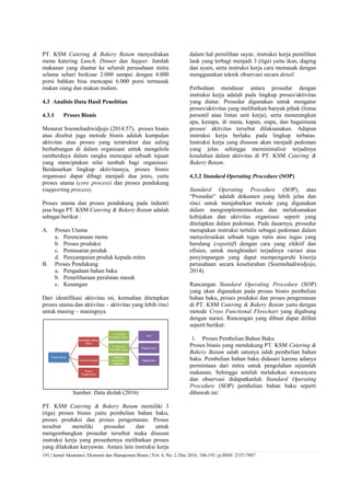 Contoh SOP PERANCANGAN STANDARD OPERATING PROCEDURE (SOP) PROSES ...