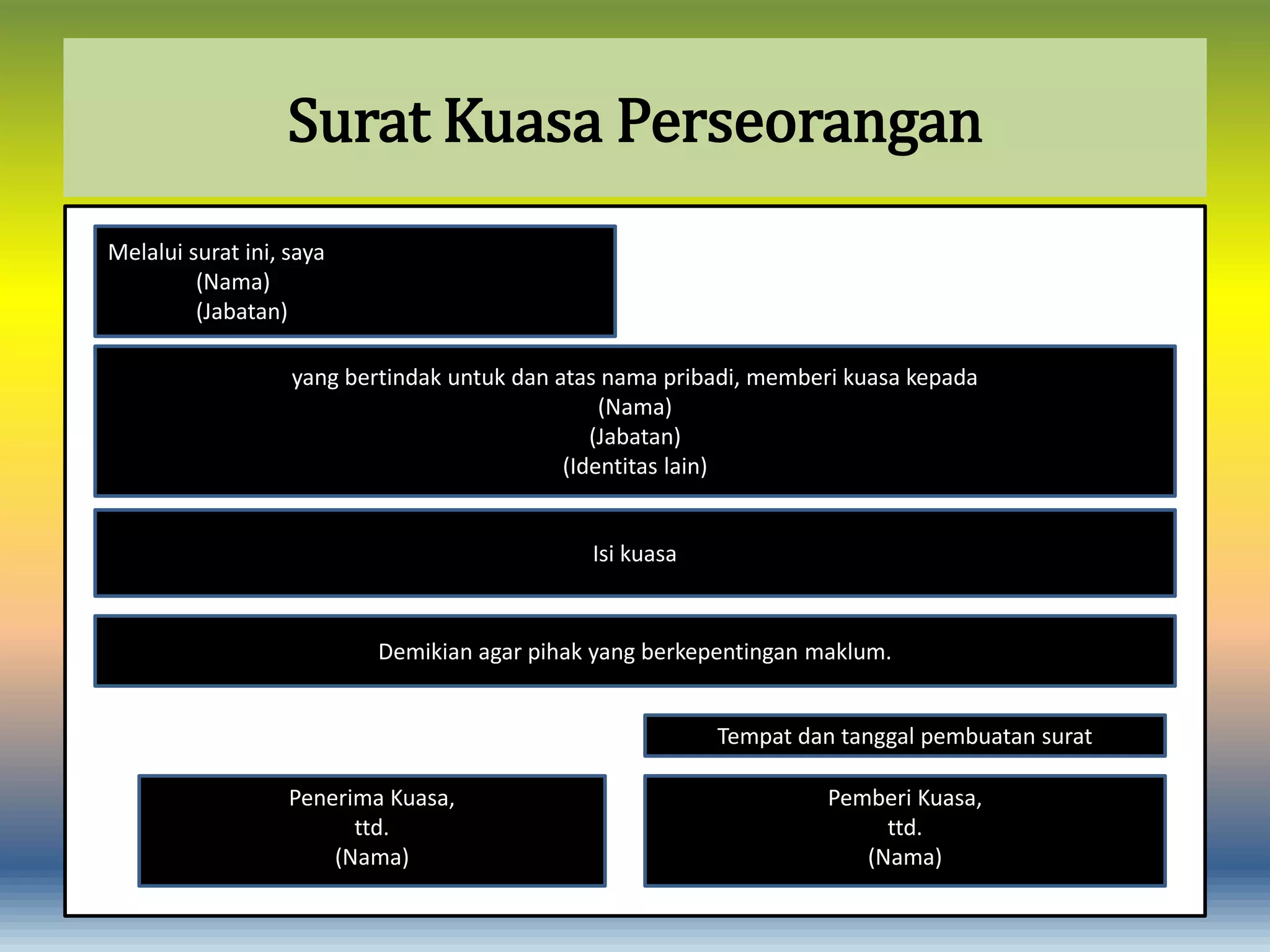 Contoh Format Surat | PPTX