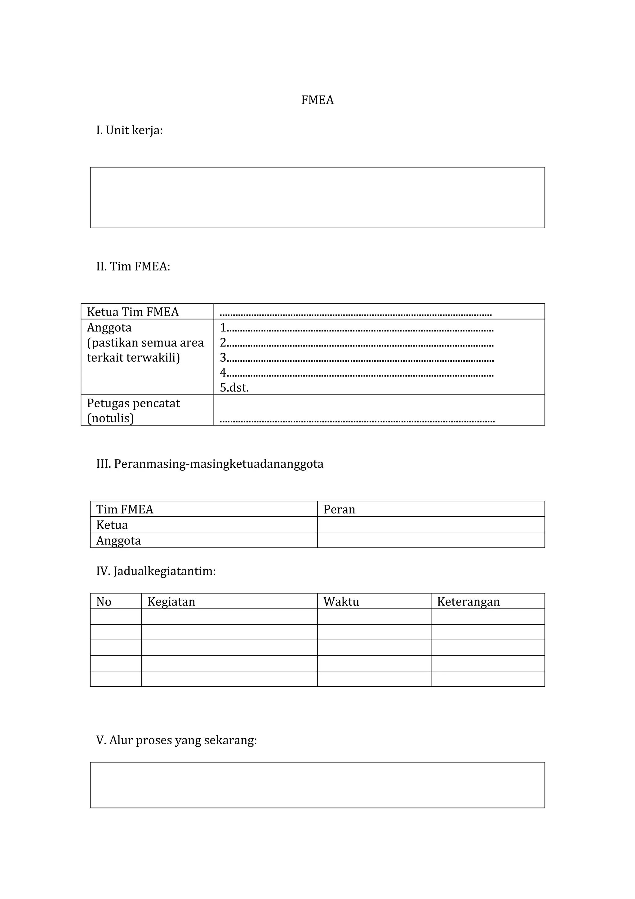 CONTOH FORM FMEA DAN RCA.docx