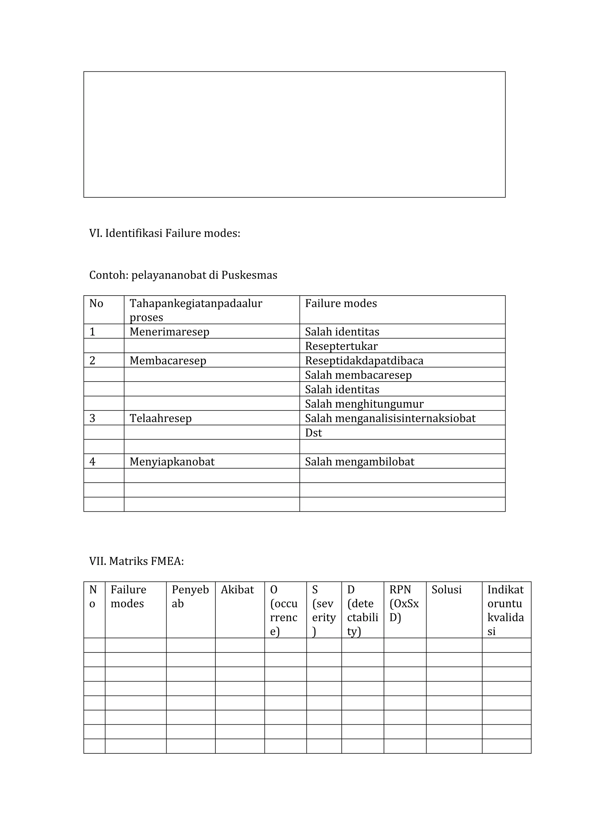 CONTOH FORM FMEA DAN RCA.docx