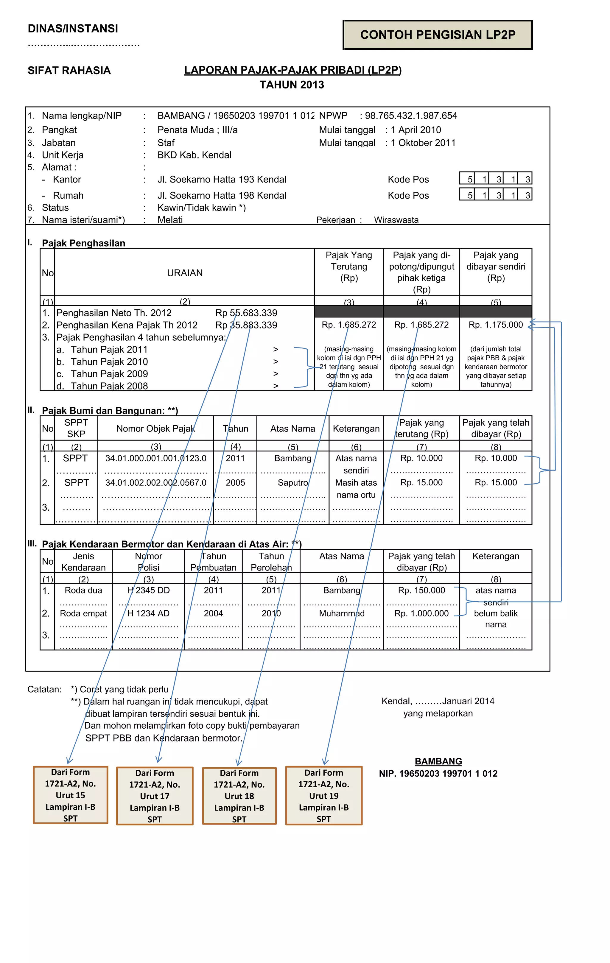 Contoh form lp2 p 2013 (pengisian) | PDF
