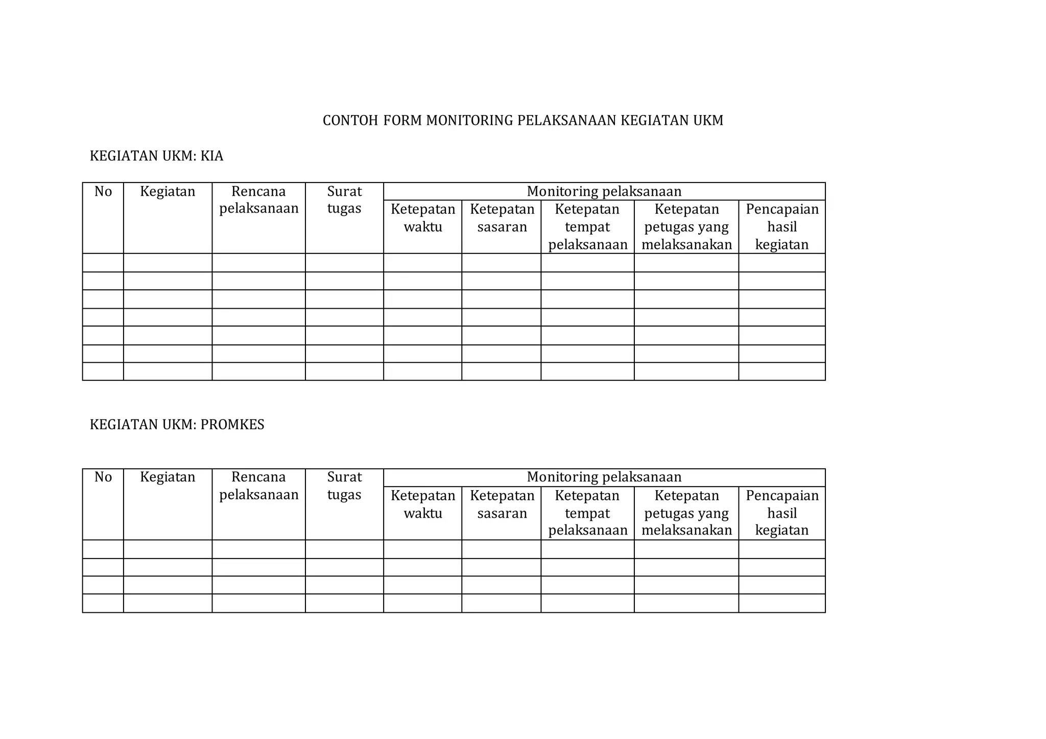 Contoh form monitoring pelaksanaan kegiatan ukm | DOCX