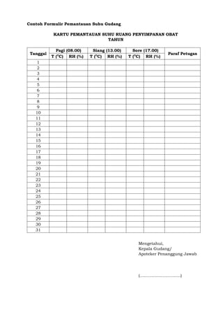 Contoh Formulir Pemantauan Suhu Gudang.docx
