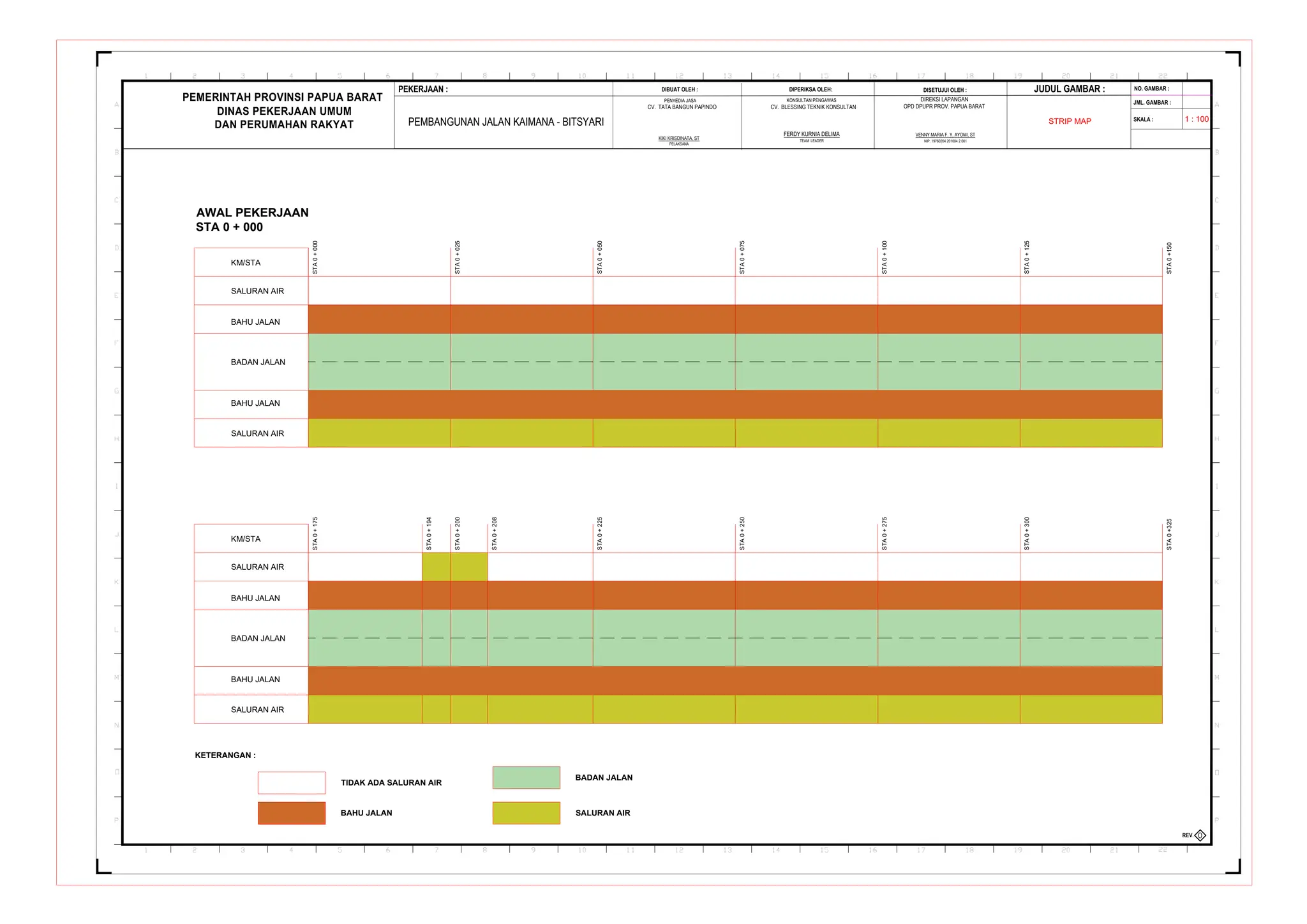 Contoh Gambar As Built Drawing Pekerjaan Jalan.pdf