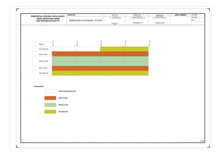 Contoh Gambar As Built Drawing Pekerjaan Jalan.pdf