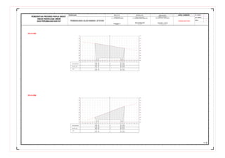 Contoh Gambar As Built Drawing Pekerjaan Jalan.pdf