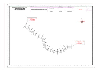 Contoh Gambar As Built Drawing Pekerjaan Jalan.pdf