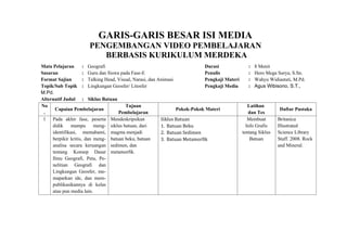 Contoh GBIM dalam pembuatan Video pembelajaran | PDF