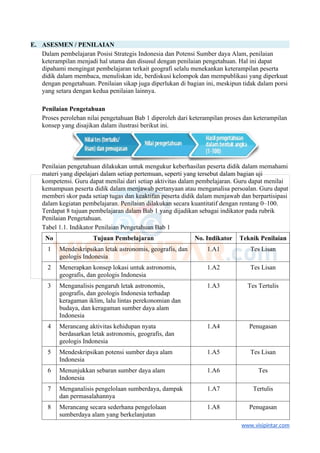 Modul Ajar Geografi SMA Kelas 11 Kurikulum Merdeka | DOCX