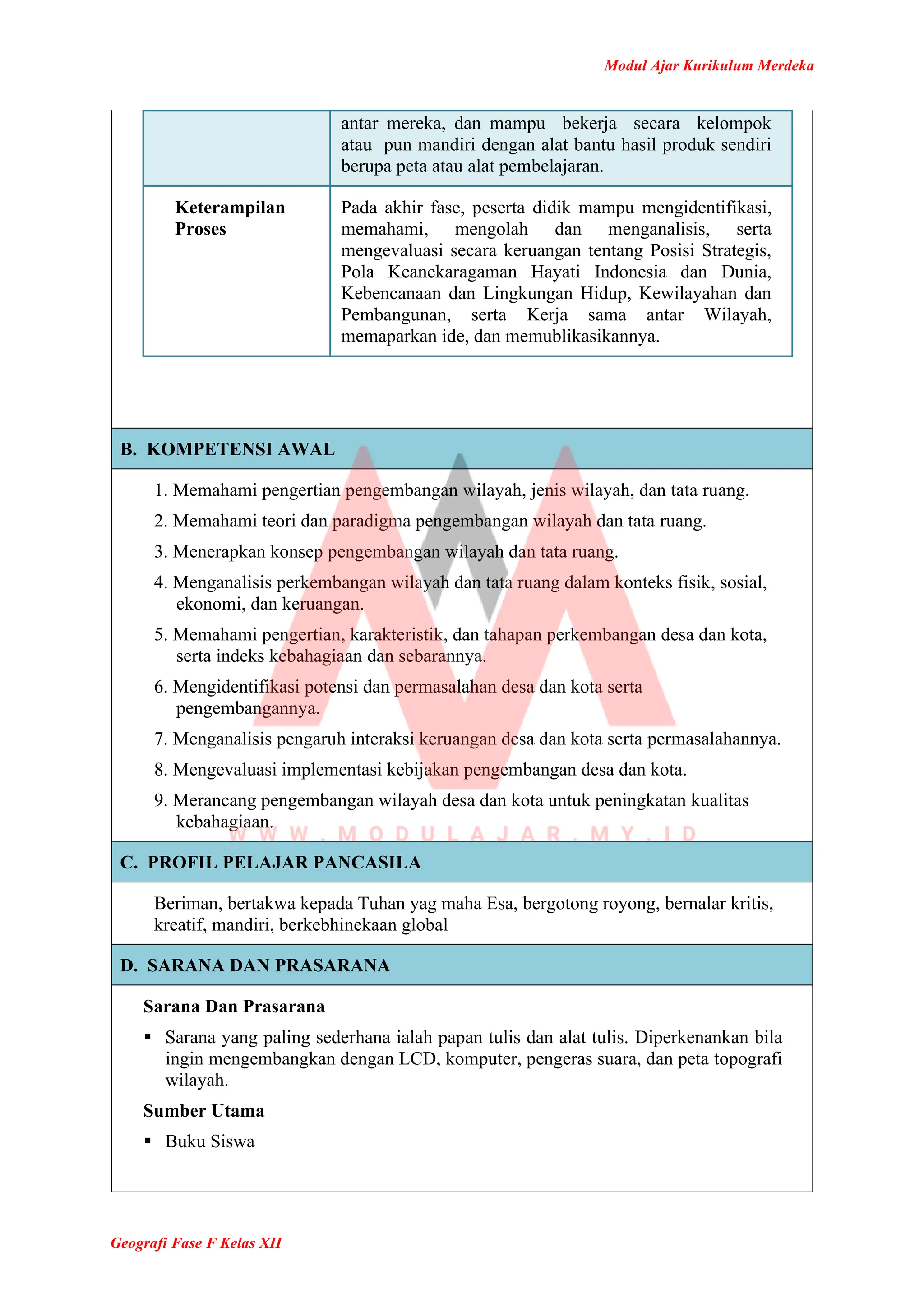 Modul Ajar Geografi Kelas 12 Kurikulum Merdeka | PDF