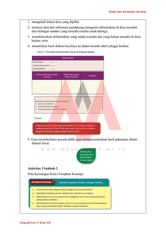 Modul Ajar Geografi Kelas 12 Kurikulum Merdeka | PDF