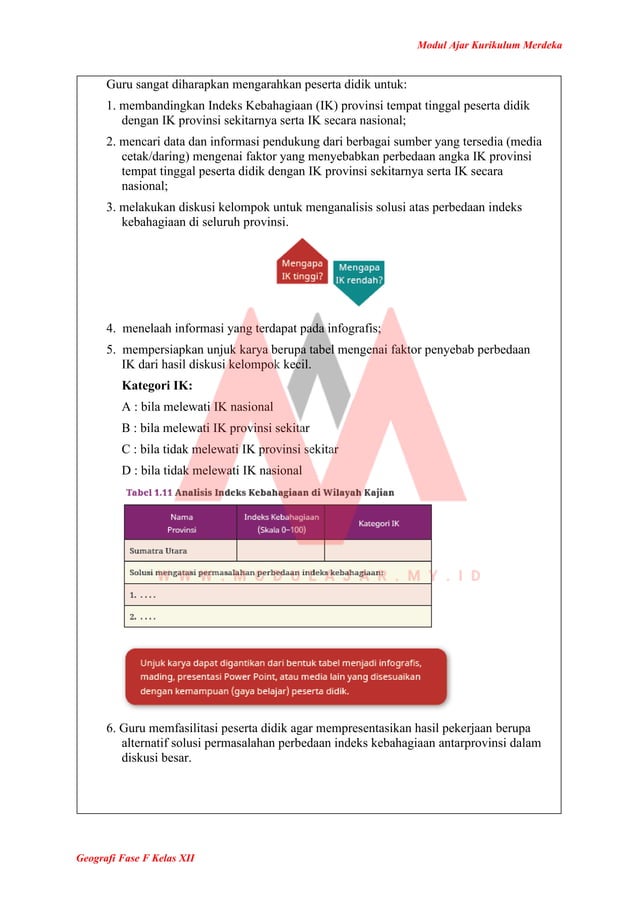 Modul Ajar Geografi Kelas 12 Kurikulum Merdeka | PDF