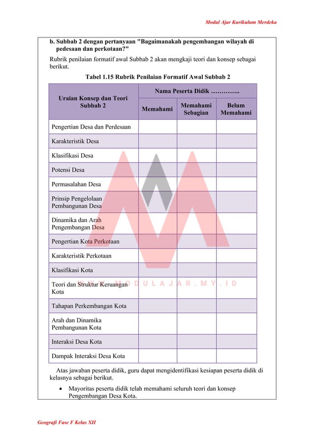 Modul Ajar Geografi Kelas 12 Kurikulum Merdeka | PDF