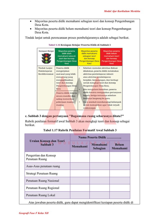 Modul Ajar Geografi Kelas 12 Kurikulum Merdeka | PDF