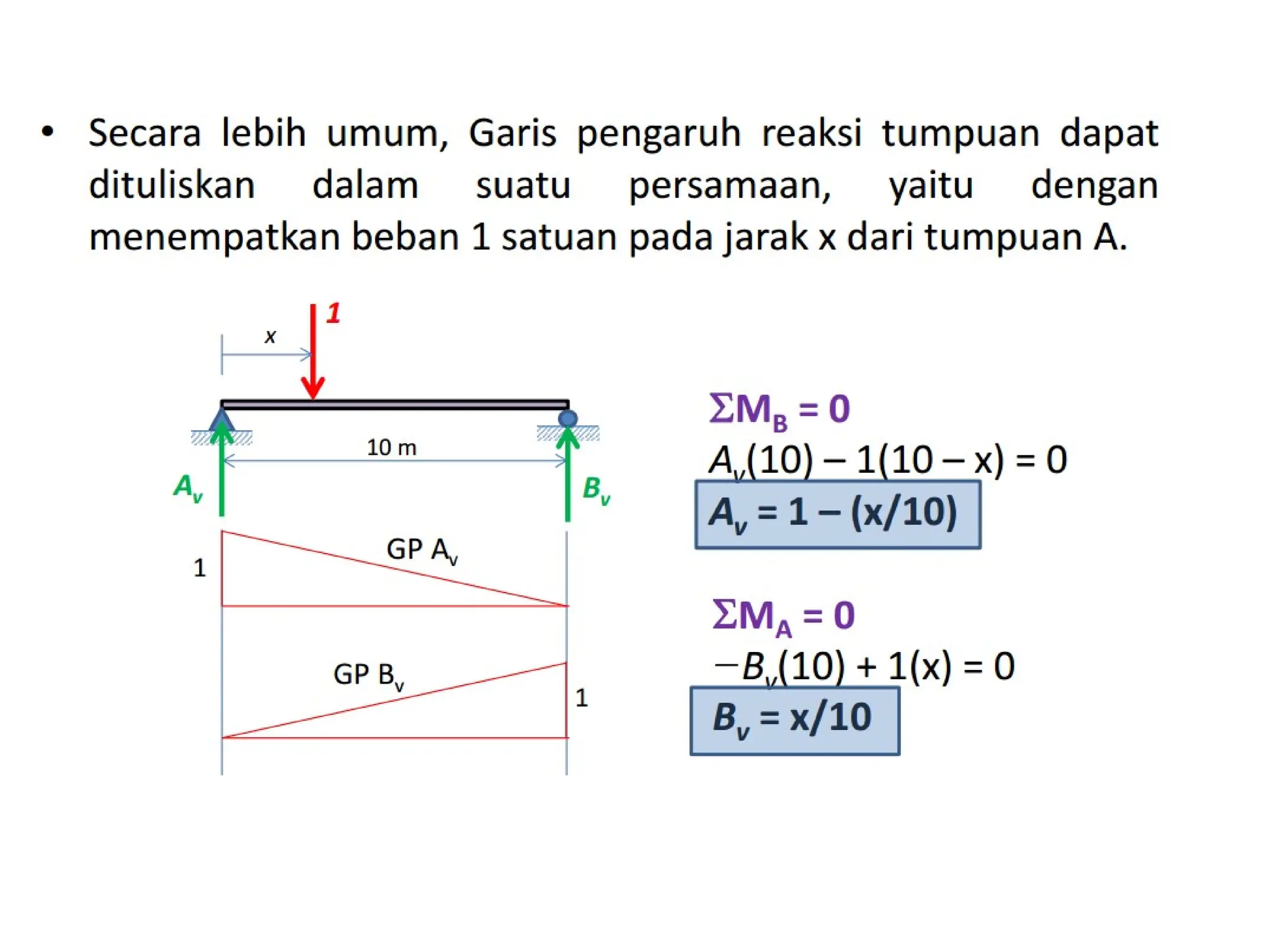 Contoh kasus analisis gaya dalam dengan metode GP 2.pptx