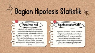 CONTOH HIPOTESIS STATISTIK PPT.pptx