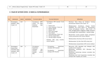 ICRA dan POA Puskesmas untuk pembelajaran | PDF