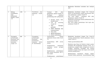ICRA dan POA Puskesmas untuk pembelajaran | PDF